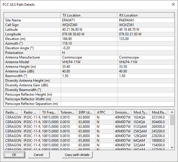 FCC ULS Database